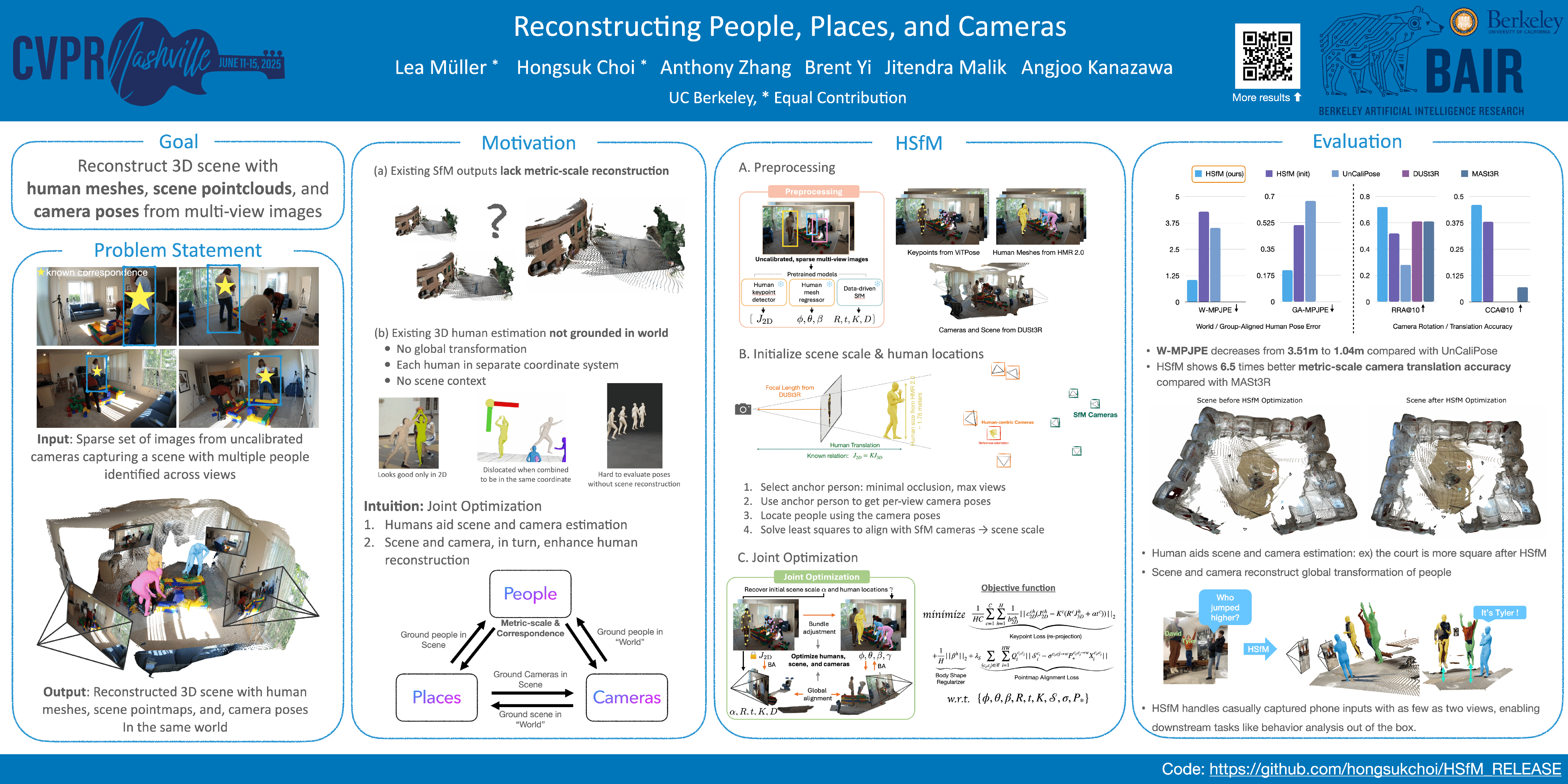 CVPR Poster Reconstructing People, Places, and Cameras